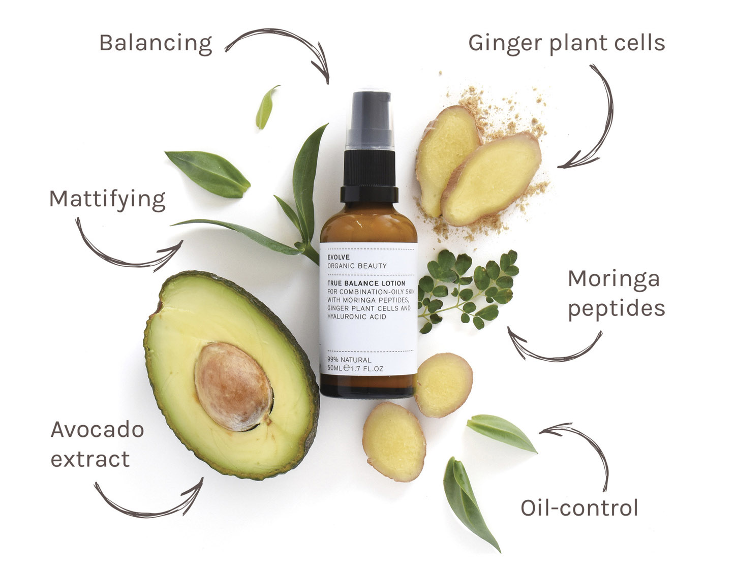 Lulula - Natural & Organic Cosmetics