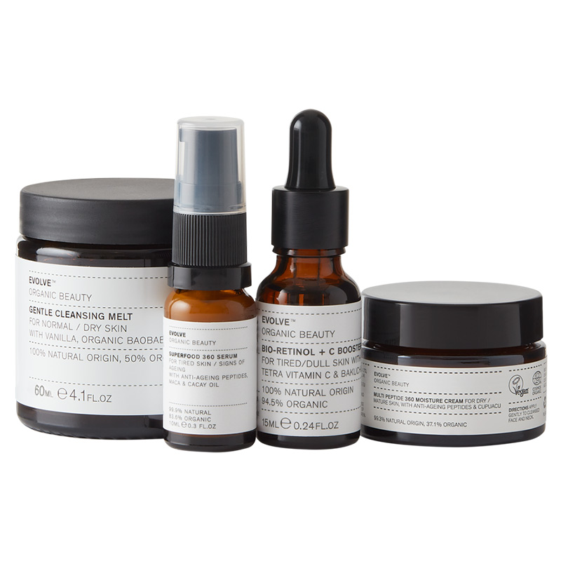 Σετ Περιποίησης Προσώπου στην Εμμηνόπαυση